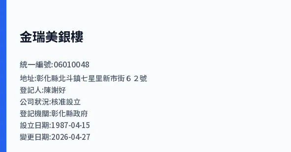 金瑞美銀樓的照片-統編 06010048(彰化縣) 公司登記資料與營業項目詳細圖表