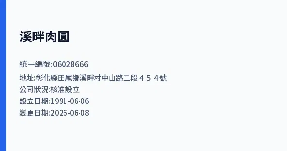 溪畔肉圓的照片-統編 06028666(彰化縣) 公司登記資料與營業項目詳細圖表