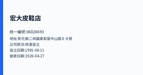宏大皮鞋店的照片-統編 06028693(彰化縣) 公司登記資料與營業項目詳細圖表