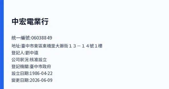 中宏電業行的照片-統編 06038849(臺中市) 公司登記資料與營業項目詳細圖表