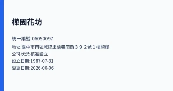 樺園花坊的照片-統編 06050097(臺中市) 公司登記資料與營業項目詳細圖表