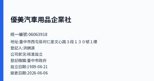 優美汽車用品企業社的照片-統編 06063918(臺中市) 公司登記資料與營業項目詳細圖表