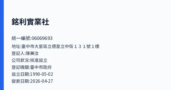 銘利實業社的照片-統編 06069693(臺中市) 公司登記資料與營業項目詳細圖表