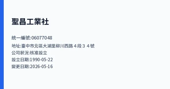 聖昌工業社的照片-統編 06077048(臺中市) 公司登記資料與營業項目詳細圖表
