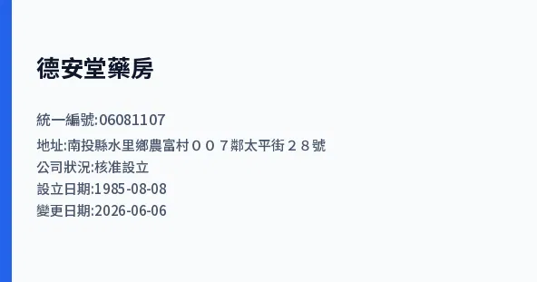 德安堂藥房的照片-統編 06081107(南投縣) 公司登記資料與營業項目詳細圖表