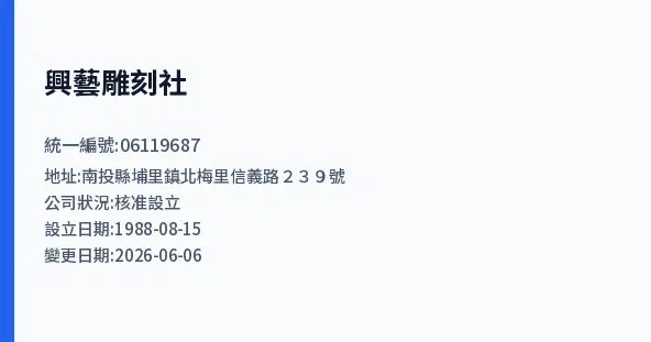 興藝雕刻社的照片-統編 06119687(南投縣) 公司登記資料與營業項目詳細圖表