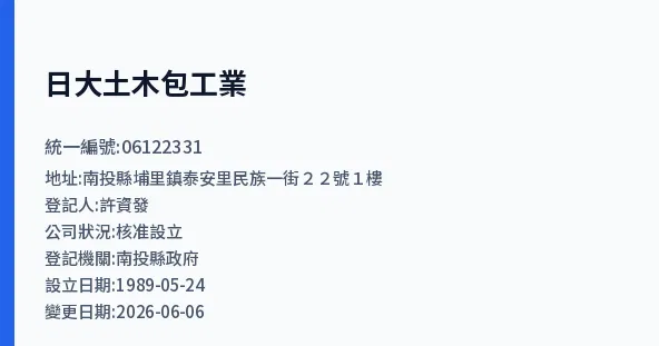 日大土木包工業的照片-統編 06122331(南投縣) 公司登記資料與營業項目詳細圖表