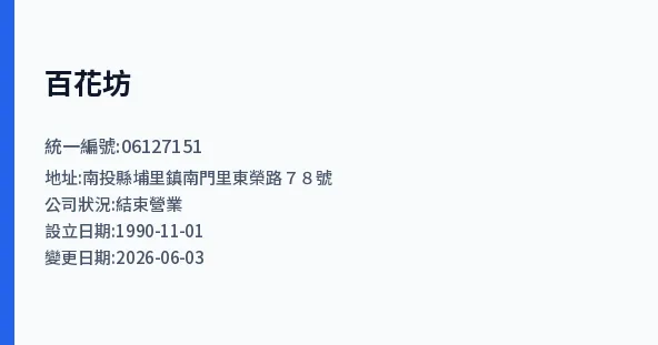 百花坊的照片-統編 06127151(南投縣) 公司登記資料與營業項目詳細圖表