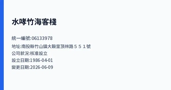 水哮竹海客棧的照片-統編 06133978(南投縣) 公司登記資料與營業項目詳細圖表