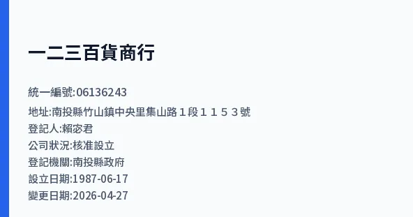 一二三百貨商行的照片-統編 06136243(南投縣) 公司登記資料與營業項目詳細圖表