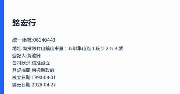 銘宏行的照片-統編 06140443(南投縣) 公司登記資料與營業項目詳細圖表
