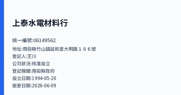 上泰水電材料行的照片-統編 06149562(南投縣) 公司登記資料與營業項目詳細圖表