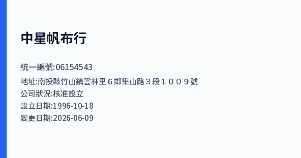 中星帆布行的照片-統編 06154543(南投縣) 公司登記資料與營業項目詳細圖表