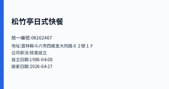 松竹亭日式快餐的照片-統編 06162467(雲林縣) 公司登記資料與營業項目詳細圖表