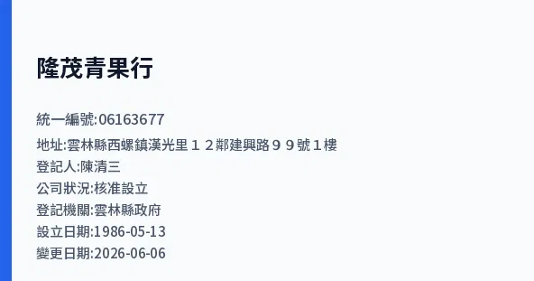 隆茂青果行的照片-統編 06163677(雲林縣) 公司登記資料與營業項目詳細圖表