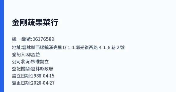 金剛蔬果菜行的照片-統編 06176589(雲林縣) 公司登記資料與營業項目詳細圖表