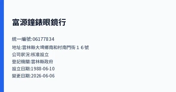 富源鐘錶眼鏡行的照片-統編 06177834(雲林縣) 公司登記資料與營業項目詳細圖表