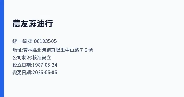 農友蔴油行的照片-統編 06183505(雲林縣) 公司登記資料與營業項目詳細圖表