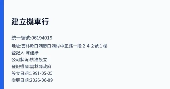 建立機車行的照片-統編 06194019(雲林縣) 公司登記資料與營業項目詳細圖表