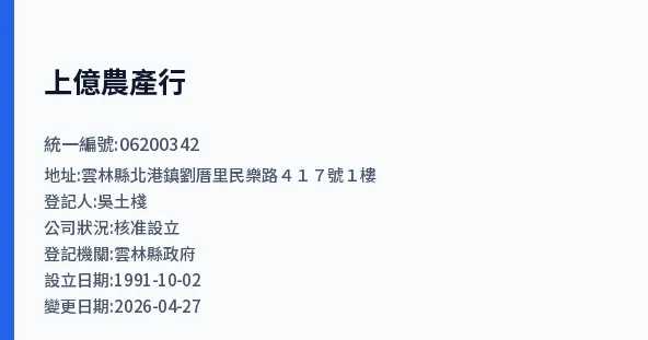 上億農產行的照片-統編 06200342(雲林縣) 公司登記資料與營業項目詳細圖表