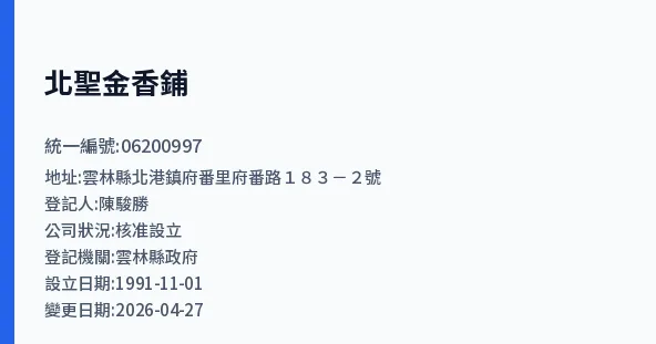 北聖金香鋪的照片-統編 06200997(雲林縣) 公司登記資料與營業項目詳細圖表