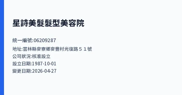 星詩美髮髮型美容院的照片-統編 06209287(雲林縣) 公司登記資料與營業項目詳細圖表