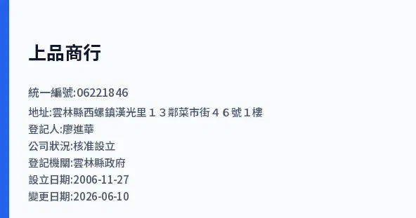 上品商行的照片-統編 06221846(雲林縣) 公司登記資料與營業項目詳細圖表