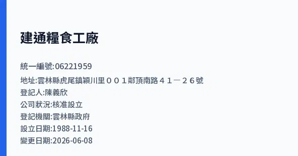 建通糧食工廠的照片-統編 06221959(雲林縣) 公司登記資料與營業項目詳細圖表