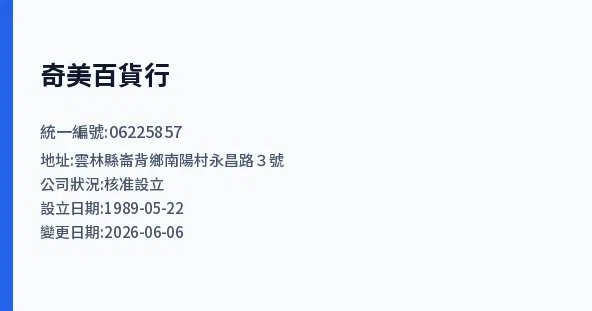 奇美百貨行的照片-統編 06225857(雲林縣) 公司登記資料與營業項目詳細圖表