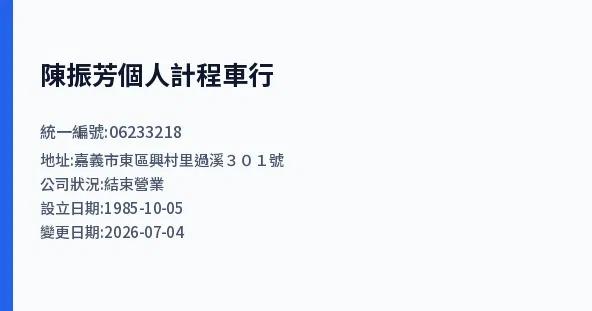 陳振芳個人計程車行的照片-統編 06233218(嘉義市) 公司登記資料與營業項目詳細圖表