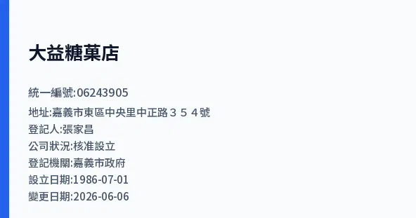 大益糖菓店的照片-統編 06243905(嘉義市) 公司登記資料與營業項目詳細圖表