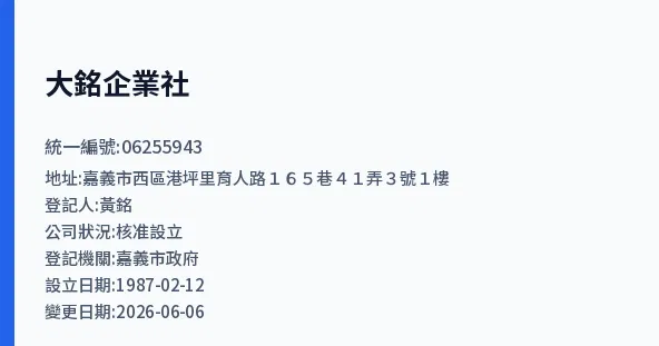 大銘企業社的照片-統編 06255943(嘉義市) 公司登記資料與營業項目詳細圖表