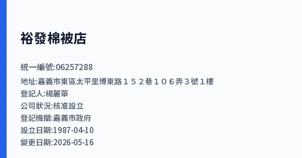 裕發棉被店的照片-統編 06257288(嘉義市) 公司登記資料與營業項目詳細圖表