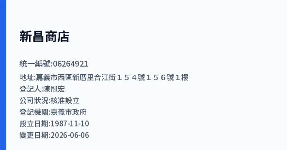 新昌商店的照片-統編 06264921(嘉義市) 公司登記資料與營業項目詳細圖表