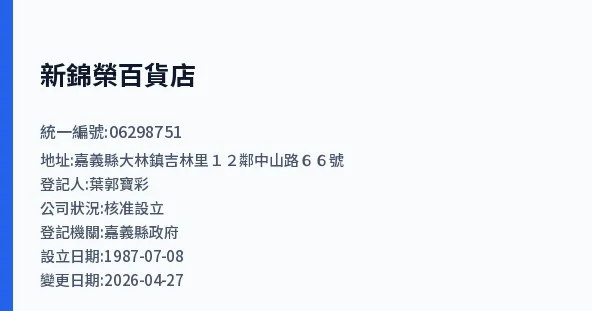 新錦榮百貨店的照片-統編 06298751(嘉義縣) 公司登記資料與營業項目詳細圖表