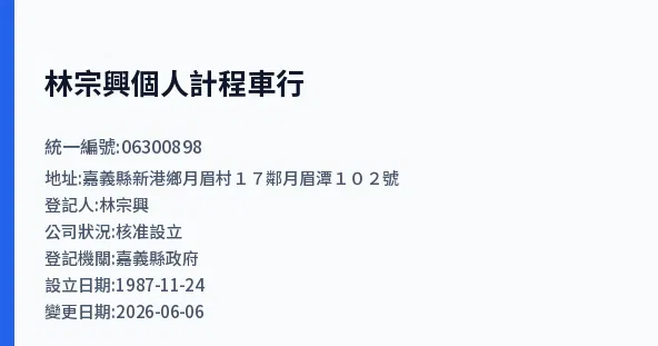 林宗興個人計程車行的照片-統編 06300898(嘉義縣) 公司登記資料與營業項目詳細圖表