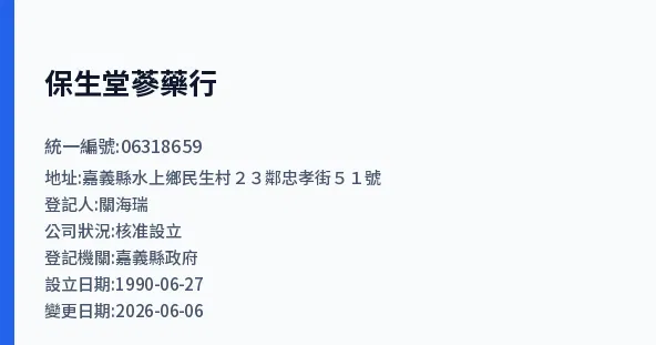 保生堂蔘藥行的照片-統編 06318659(嘉義縣) 公司登記資料與營業項目詳細圖表