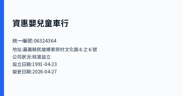 資惠嬰兒童車行的照片-統編 06324364(嘉義縣) 公司登記資料與營業項目詳細圖表