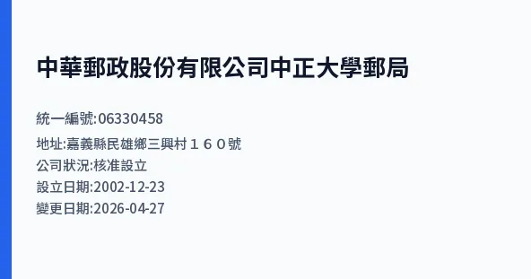 中華郵政股份有限公司中正大學郵局的照片-統編 06330458(嘉義縣) 公司登記資料與營業項目詳細圖表