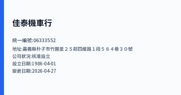 佳泰機車行的照片-統編 06333552(嘉義縣) 公司登記資料與營業項目詳細圖表