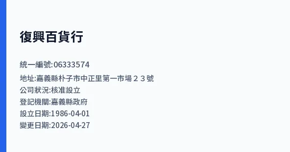 復興百貨行的照片-統編 06333574(嘉義縣) 公司登記資料與營業項目詳細圖表
