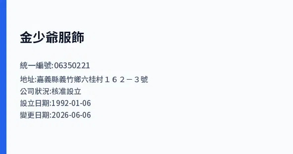 金少爺服飾的照片-統編 06350221(嘉義縣) 公司登記資料與營業項目詳細圖表
