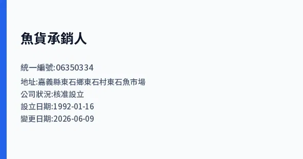 魚貨承銷人的照片-統編 06350334(嘉義縣) 公司登記資料與營業項目詳細圖表