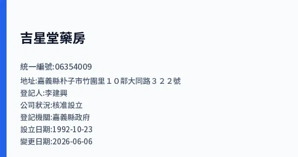 吉星堂藥房的照片-統編 06354009(嘉義縣) 公司登記資料與營業項目詳細圖表