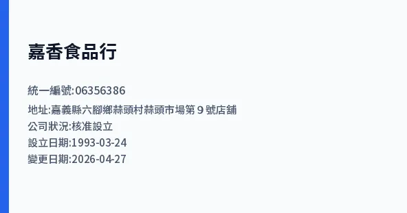 嘉香食品行的照片-統編 06356386(嘉義縣) 公司登記資料與營業項目詳細圖表