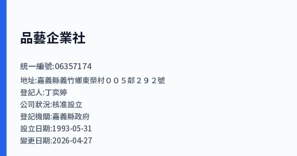 品藝企業社的照片-統編 06357174(嘉義縣) 公司登記資料與營業項目詳細圖表