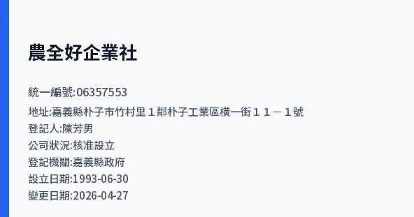 農全好企業社的照片-統編 06357553(嘉義縣) 公司登記資料與營業項目詳細圖表