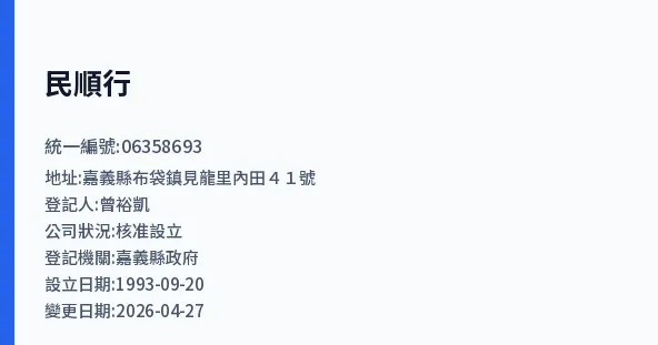 民順行的照片-統編 06358693(嘉義縣) 公司登記資料與營業項目詳細圖表