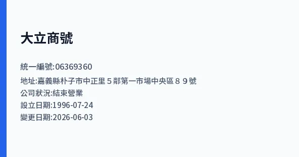 大立商號的照片-統編 06369360(嘉義縣) 公司登記資料與營業項目詳細圖表