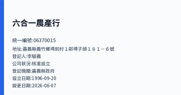 六合一農產行的照片-統編 06370015(嘉義縣) 公司登記資料與營業項目詳細圖表